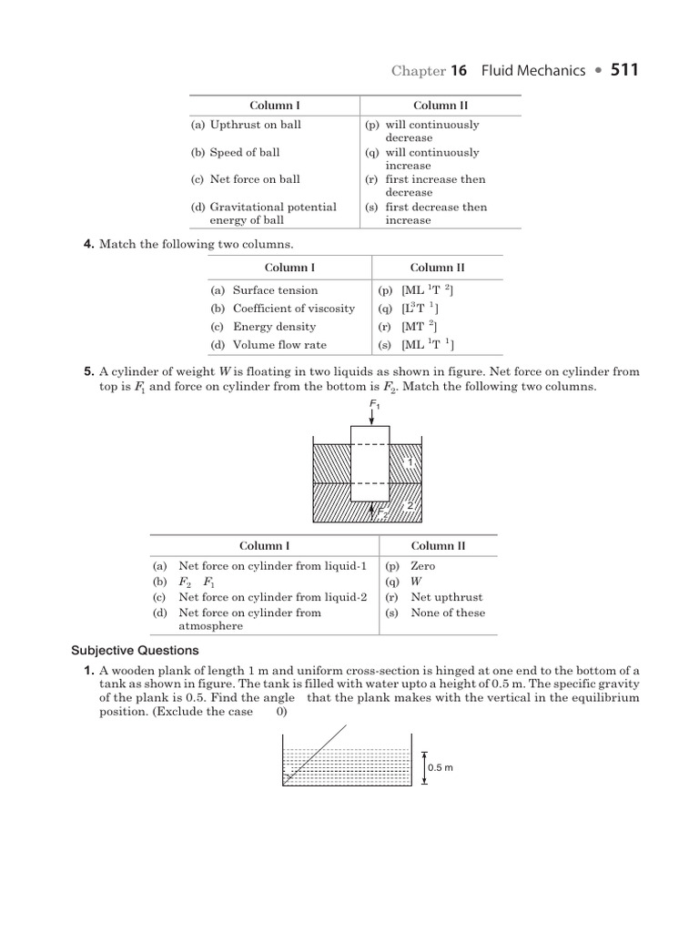 Fluid Mechanics Subjective Problems | PDF | Density | Buoyancy