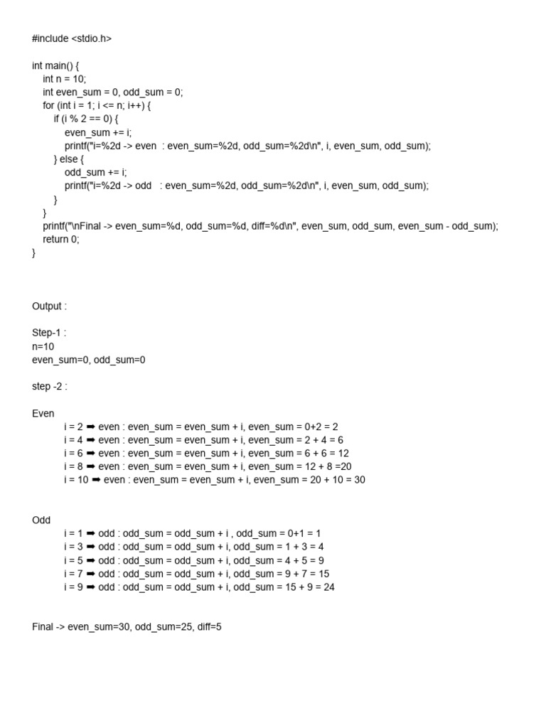 Output | PDF