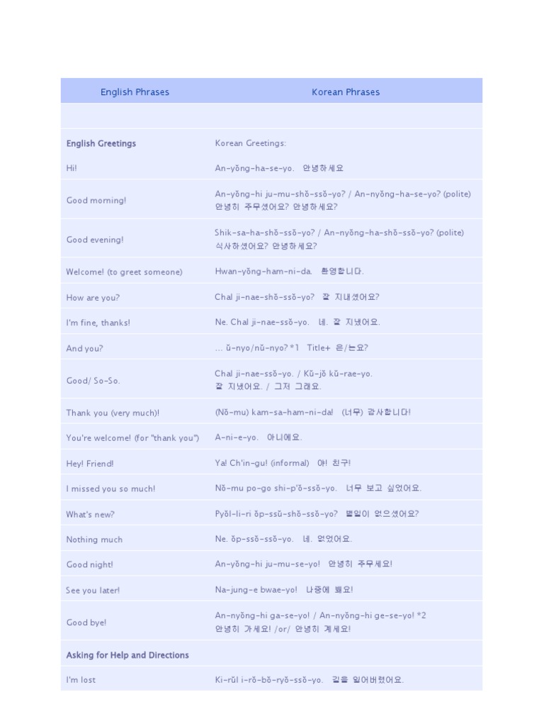 Essential English-Korean Phrases Guide | PDF | Korean Language | Languages