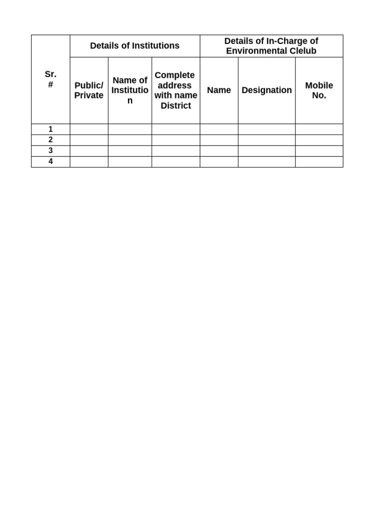 Environmental Club | PDF