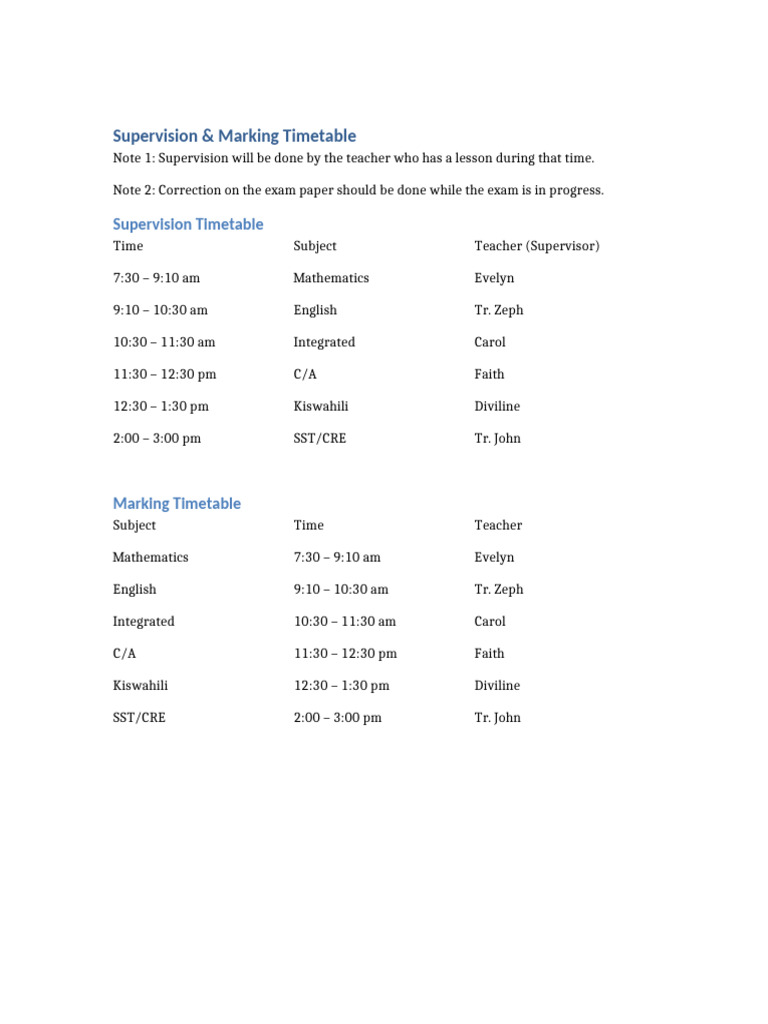 Supervision and Marking Schedule | PDF