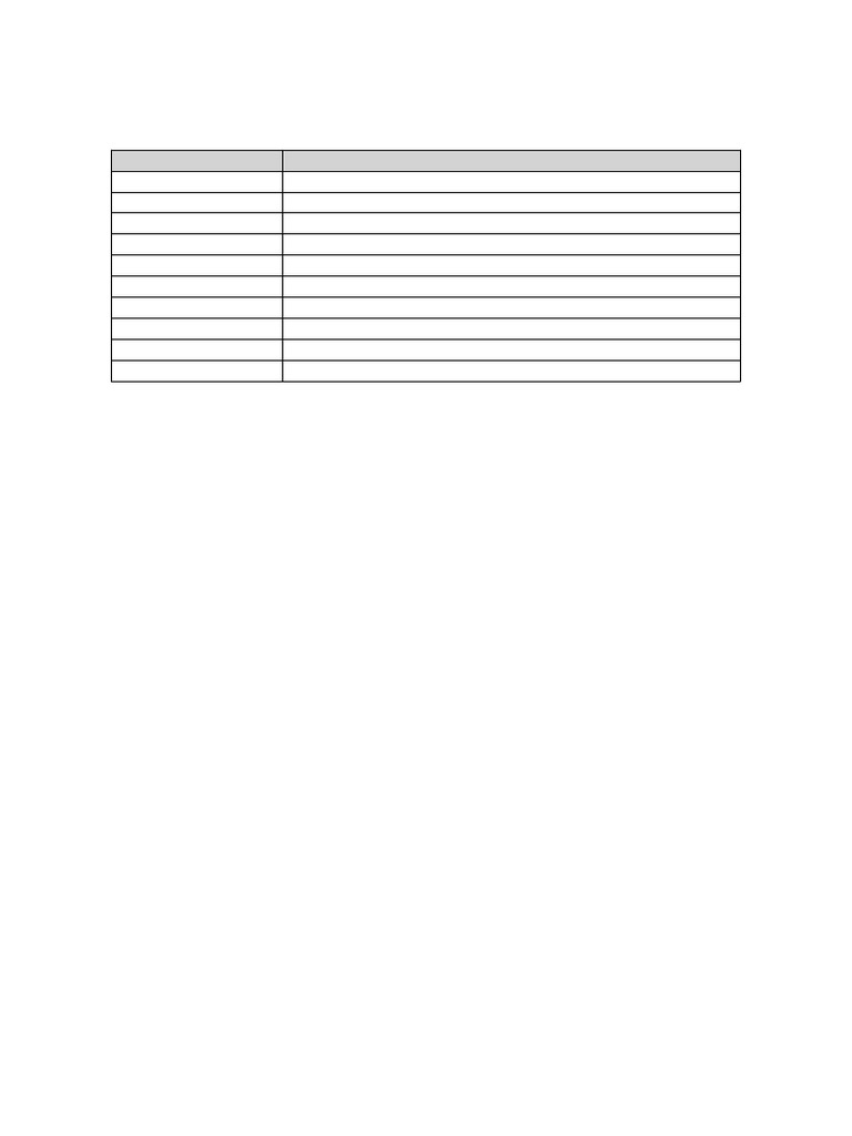 GCC Exam Cheat Sheet: Formulas & Laws | PDF