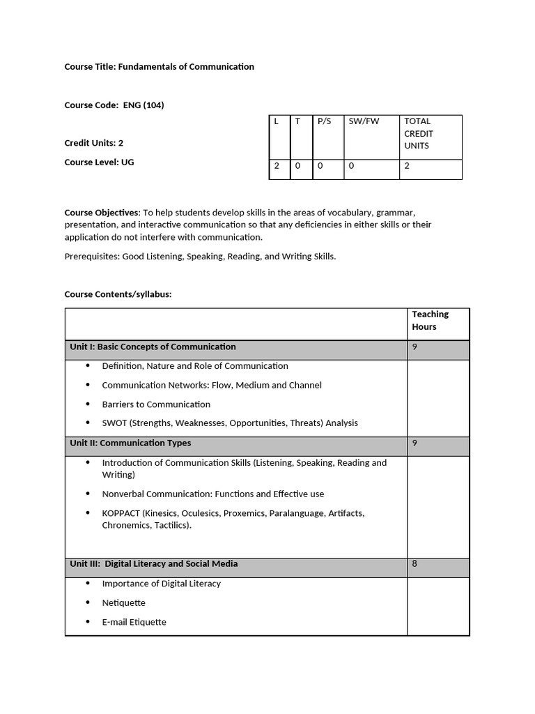 Fundamentals of Communication Course | PDF | Communication | Nonverbal ...