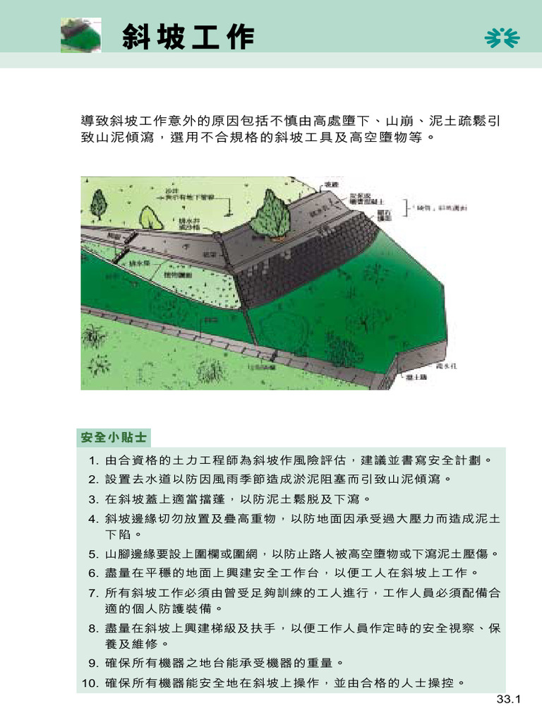 Ch33 - 斜坡工作 | PDF