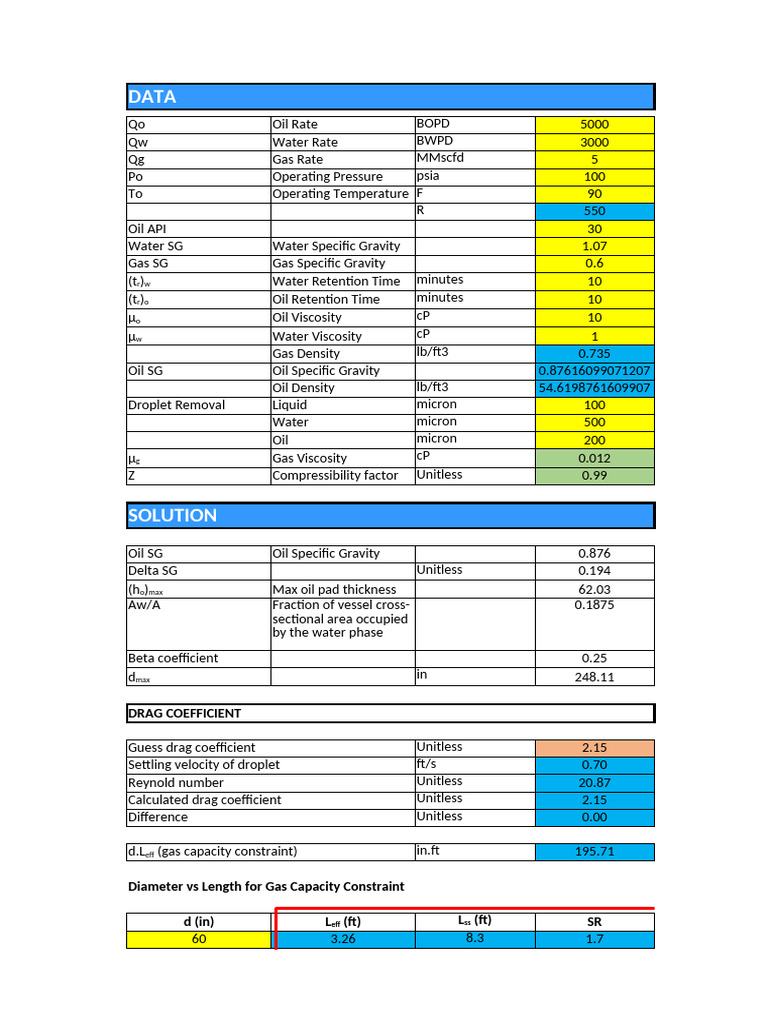 3 Phase Separator | PDF | Gases | Viscosity