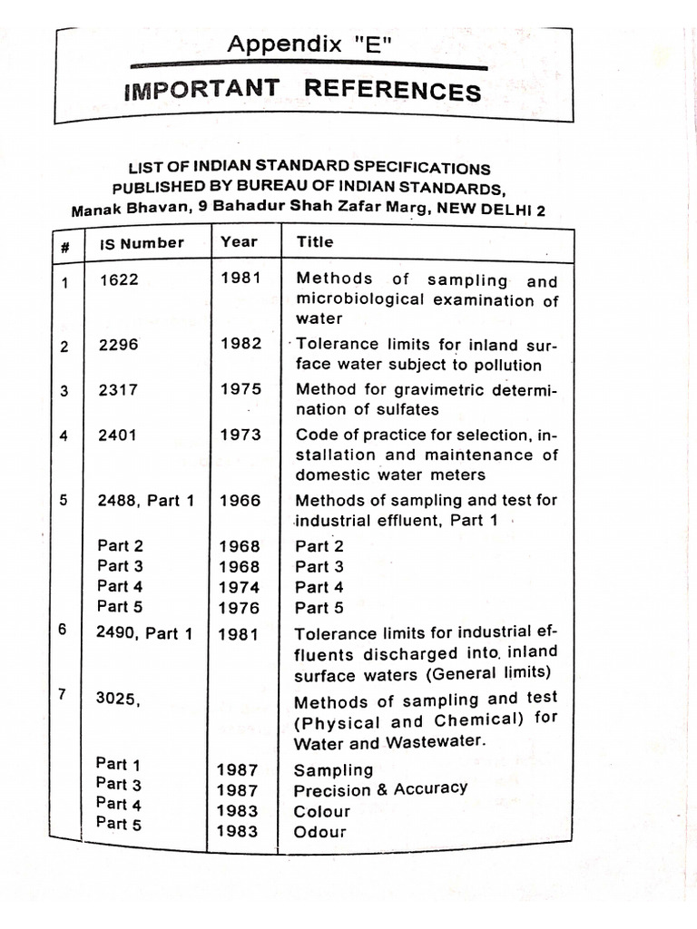 ETP IS Code | PDF