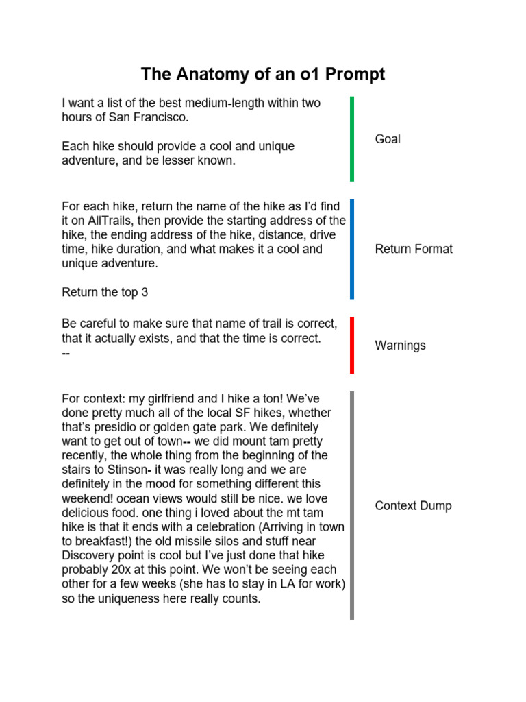 The Anatomy of An O1 Prompt | PDF