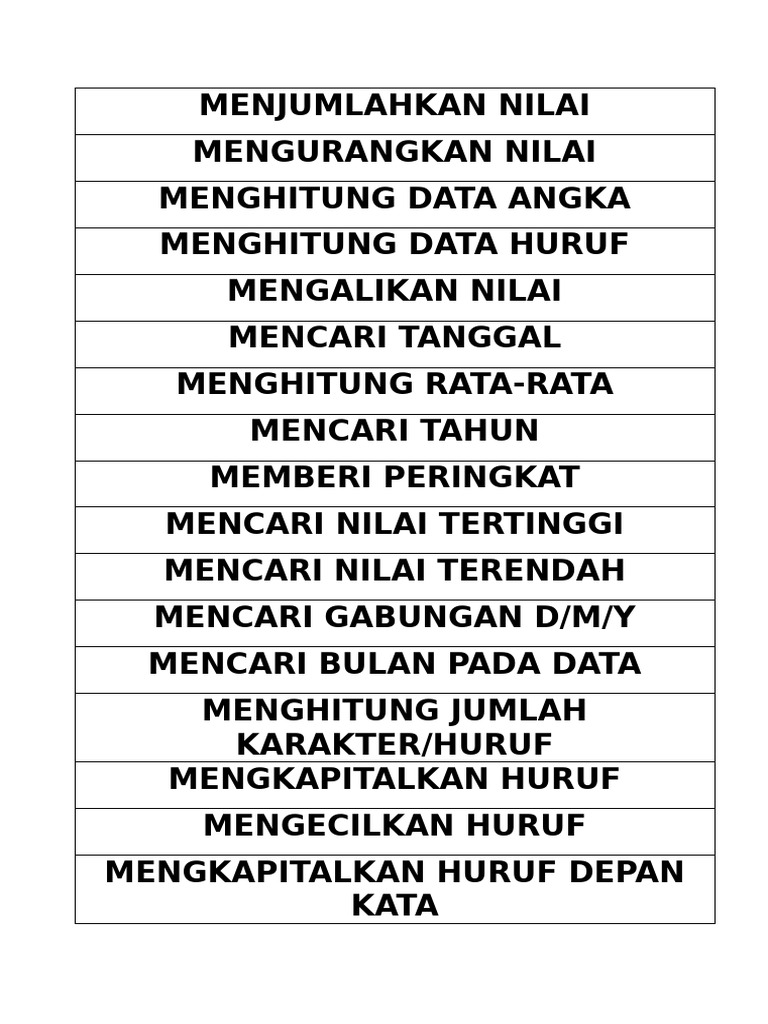 Fungsi Dasar Excel untuk Pengolahan Data | PDF