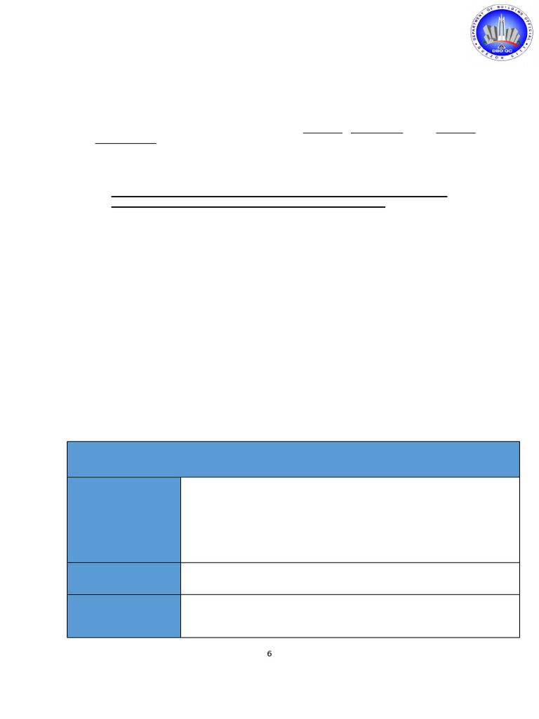 Issuance of Construction Permits | PDF | Title (Property) | Notary Public