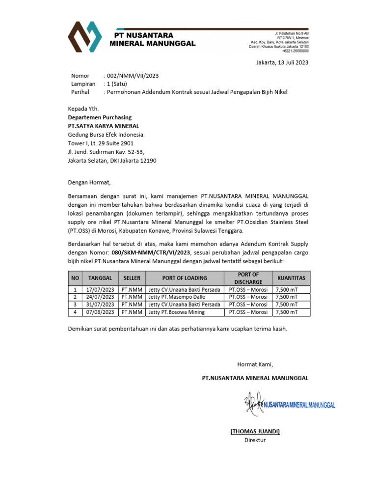 Permohonan Addendum Kontrak Nikel | PDF