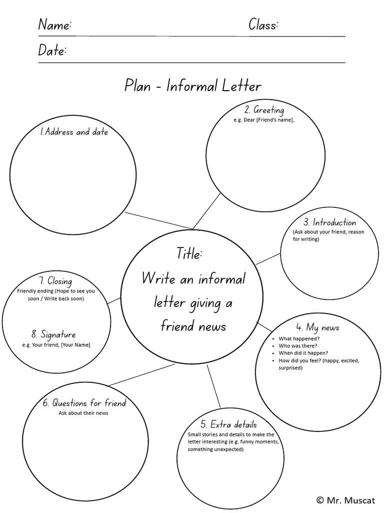 Informal Letter Writing Guide | PDF