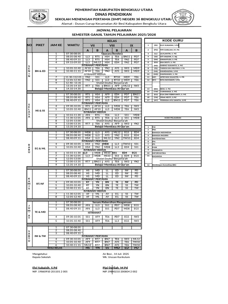 JADWAL TP 2025-2026-2 | PDF