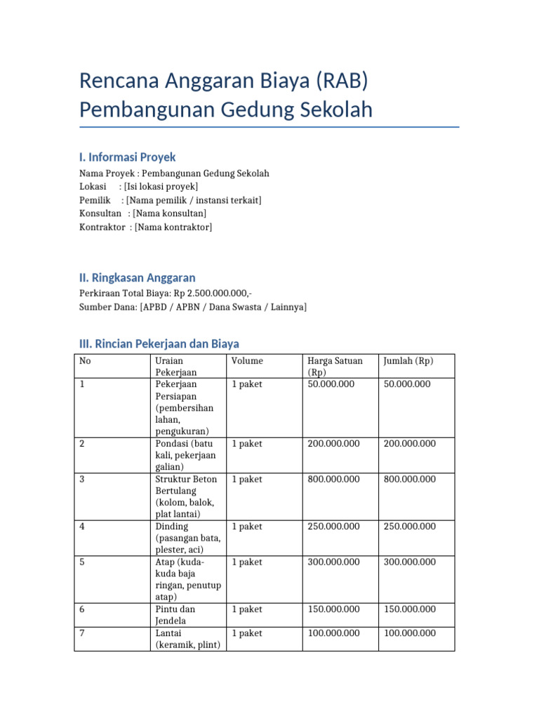 RAB Pembangunan Gedung Sekolah | PDF