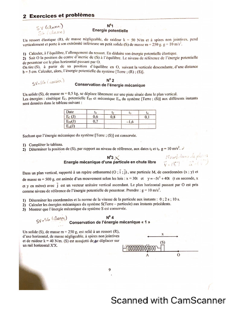 Chapitre 1 (Annabac) | PDF