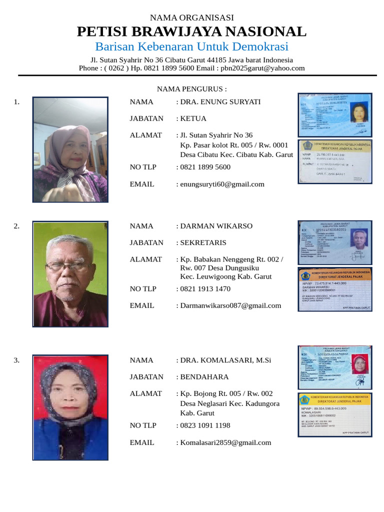 Petisi Brawijaya Nasional Garut | PDF