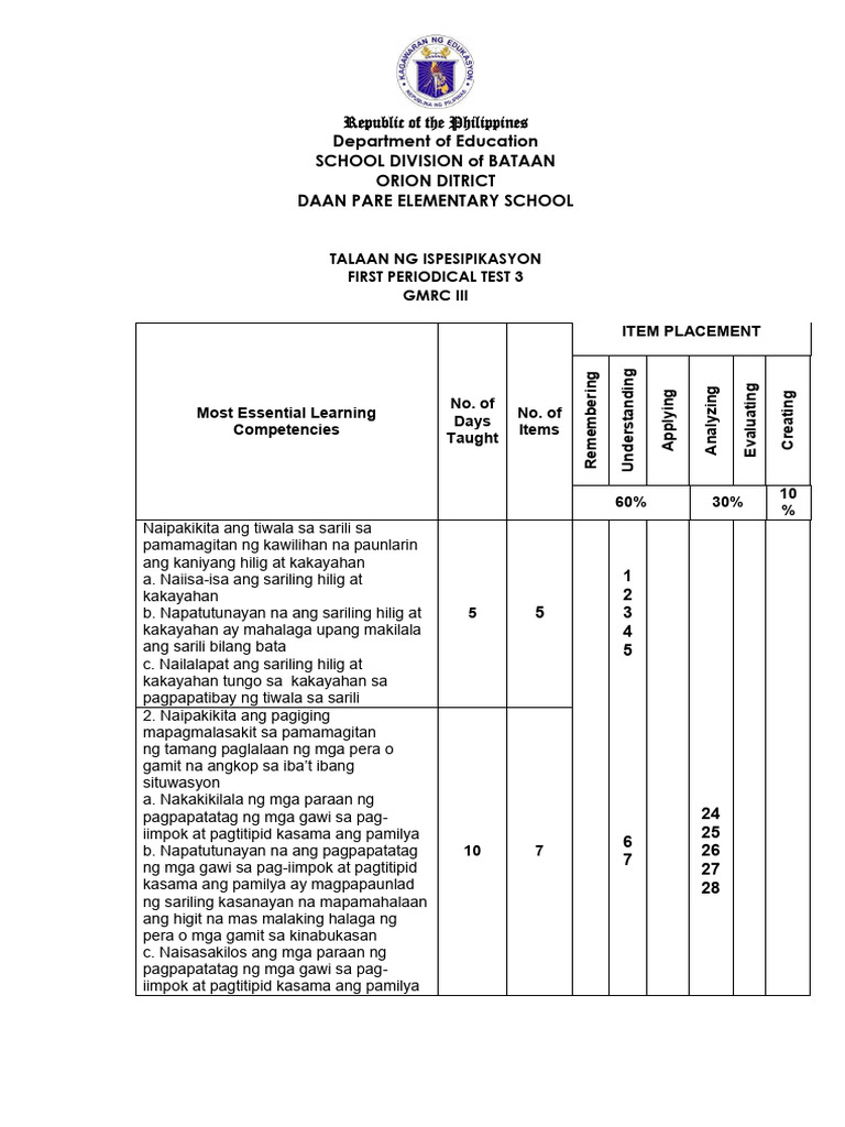 GMRC | PDF