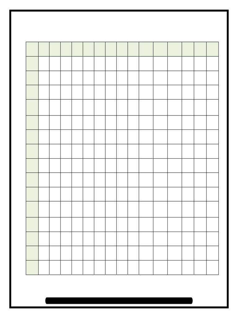 15 X 15 Times Table Chart (Blank) | PDF