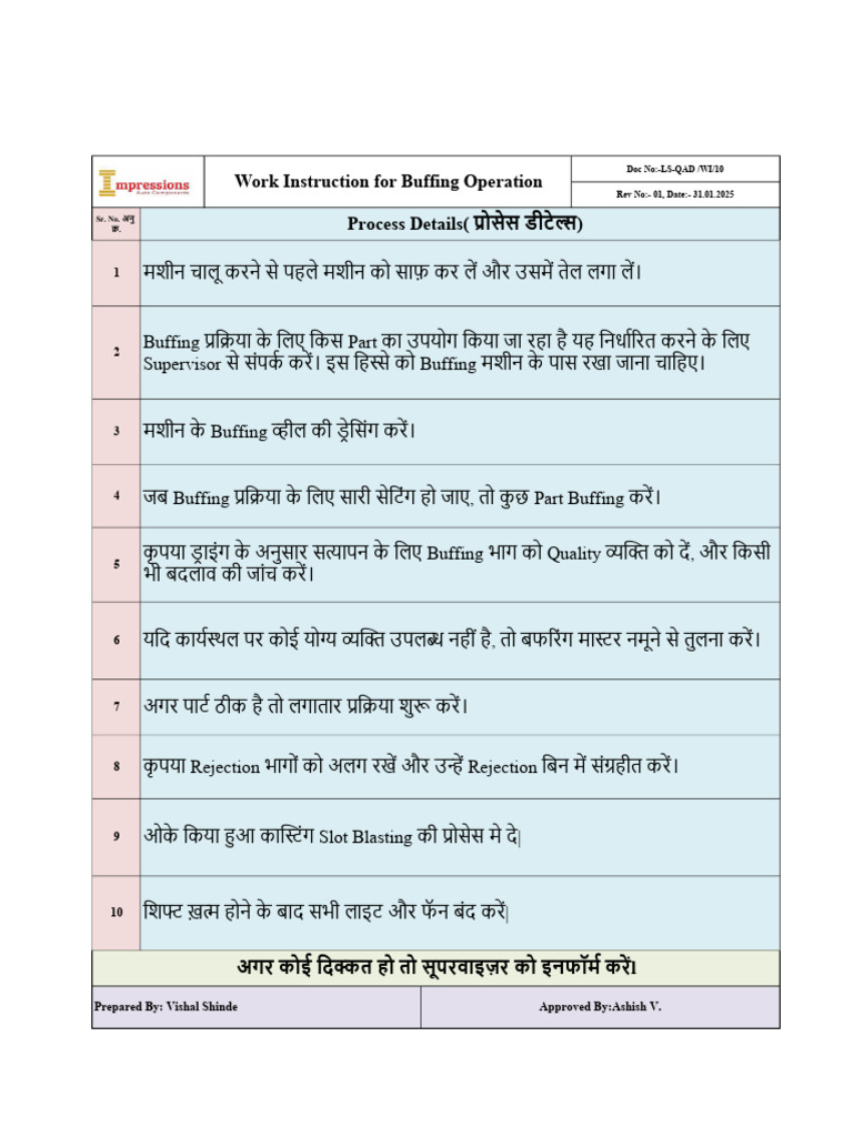 SOP For Buffing Process | PDF