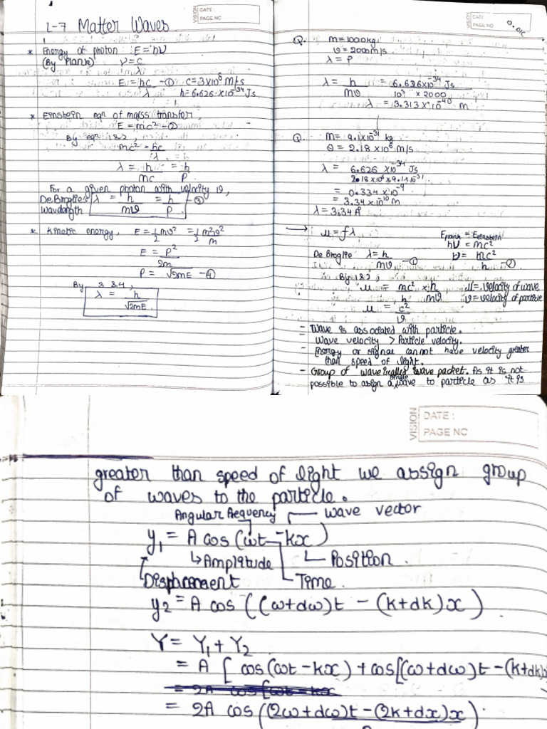 Matter Waves | PDF