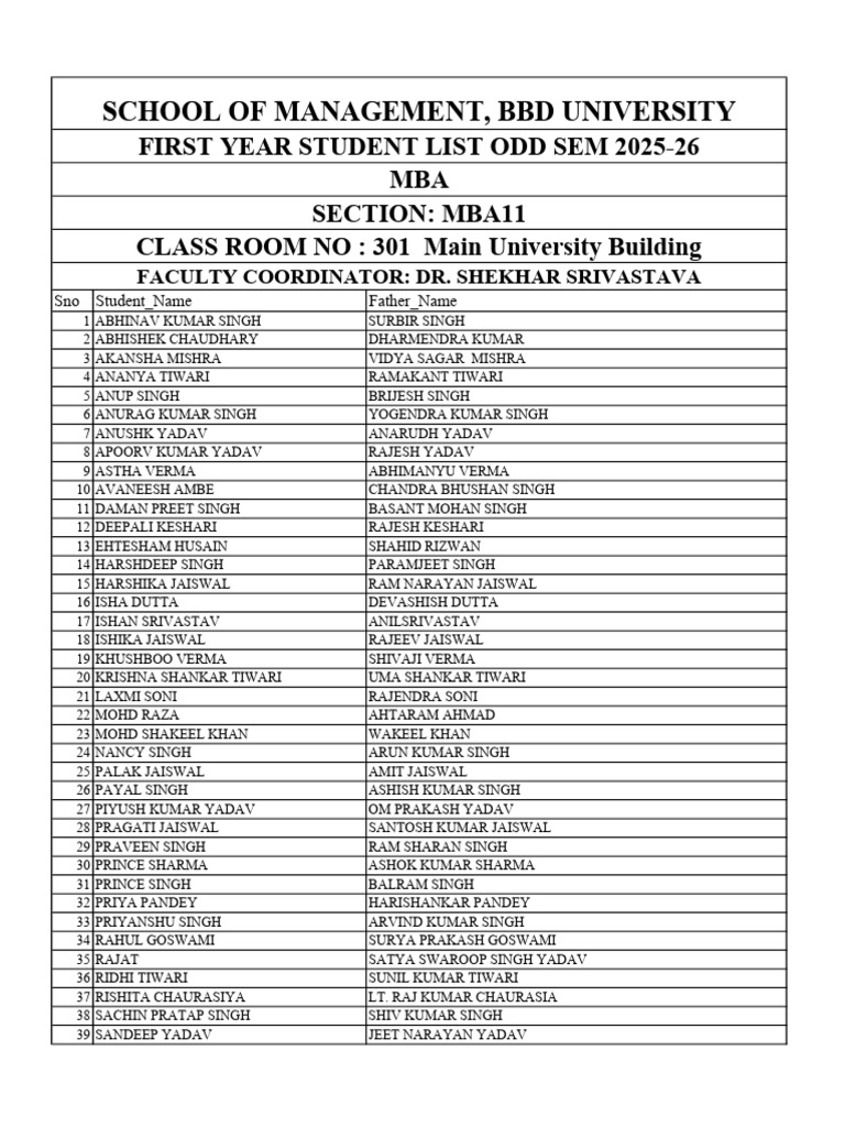 Mba 1st Year Odd Sem 2025-26 | PDF