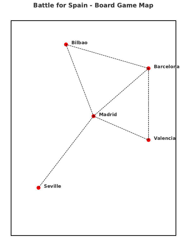 Battle For Spain Board | PDF