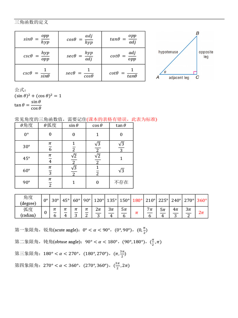AL2 Chapter 13 Trigonometric Function 精简 | PDF