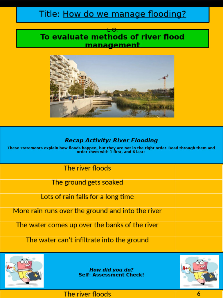 Flood Management Strategies Explained | PDF | River | Dam
