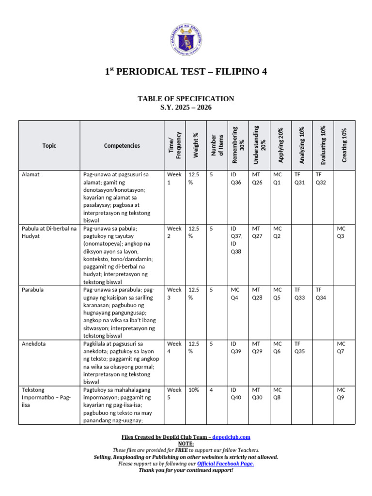 DTC - PT - Filipino 4 - q1 Matatag Tos Key | PDF