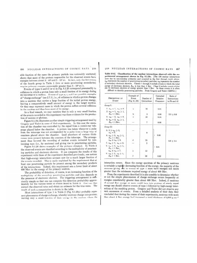 Rossi High Energy Particles 1952 Ch8 Nuclear Interactions Cosmic Rays2 ...