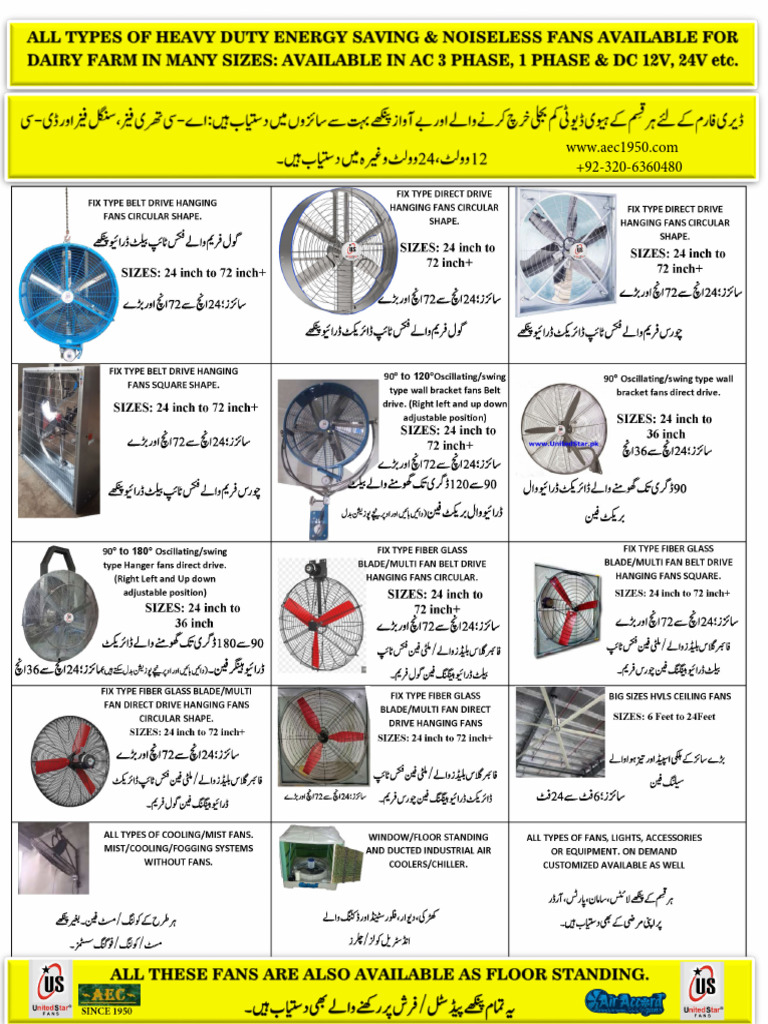 Dairy Fan Types - WK Cont | PDF