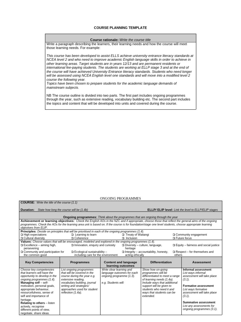 Course Planning Template Pdf Learning Teachers