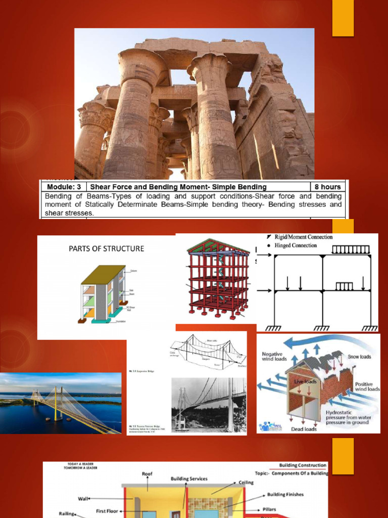 Types of Structural Loads and Beams | PDF | Structural Load | Beam ...
