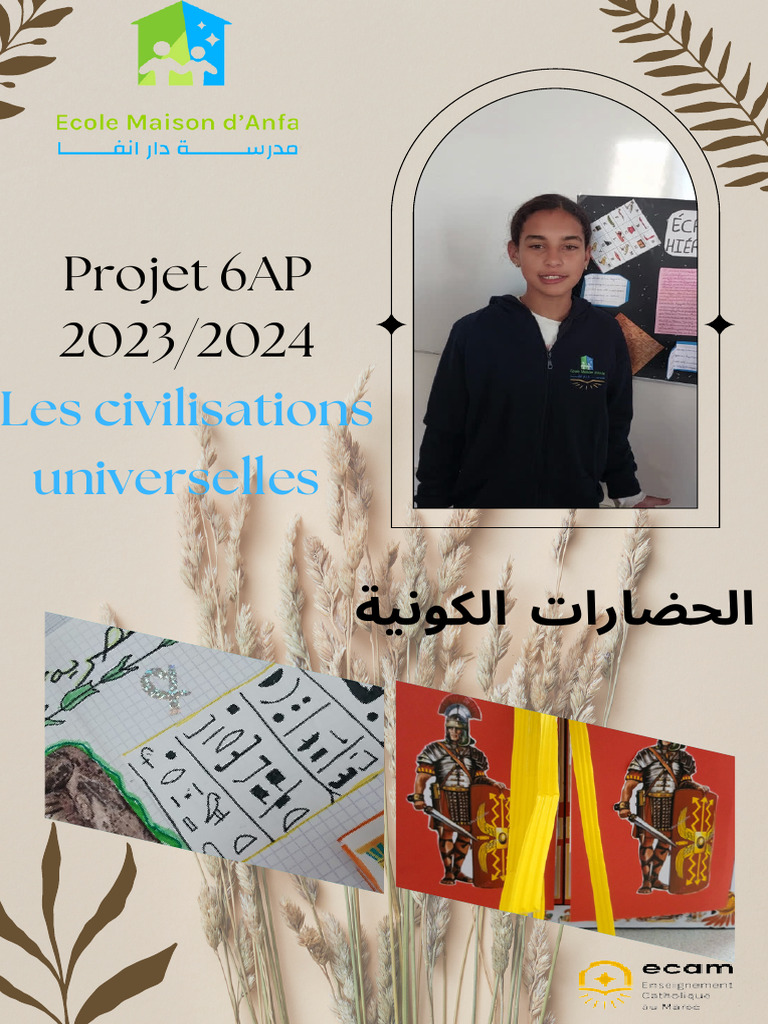 Projet 6AP | PDF