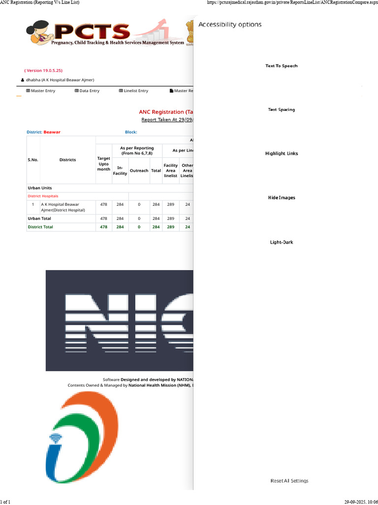ANC Registration Report Overview | PDF