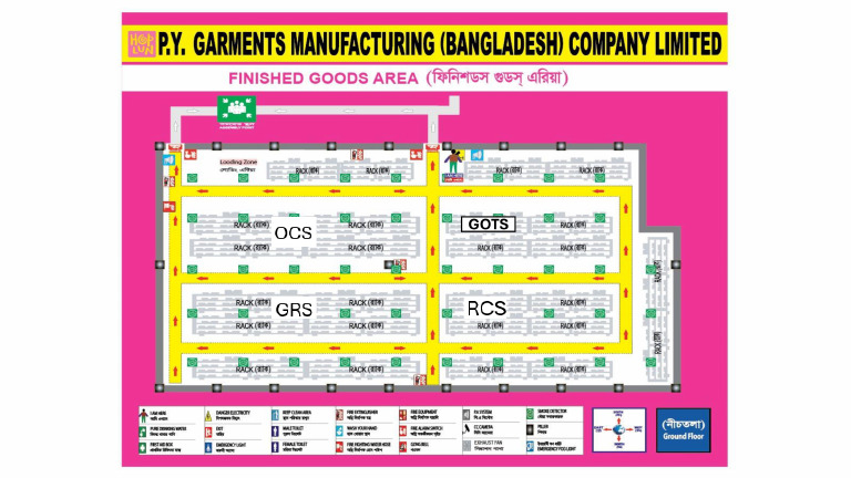 Finished Goods Area | PDF
