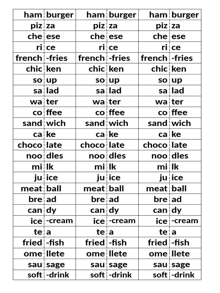 Rhymes with Late: Food Items List | PDF