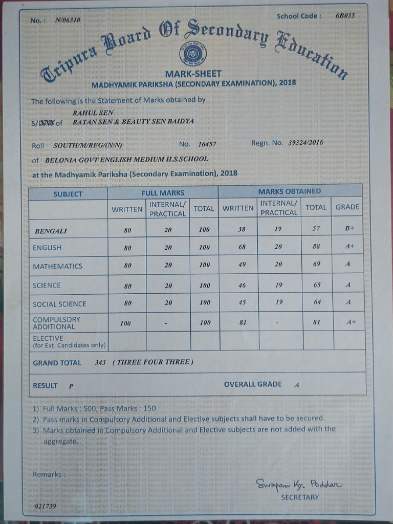 10th Mark Sheet | PDF