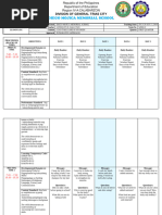 ACTIVITY PROPOSAL Filipino Values Month Celebration | PDF | Philippines