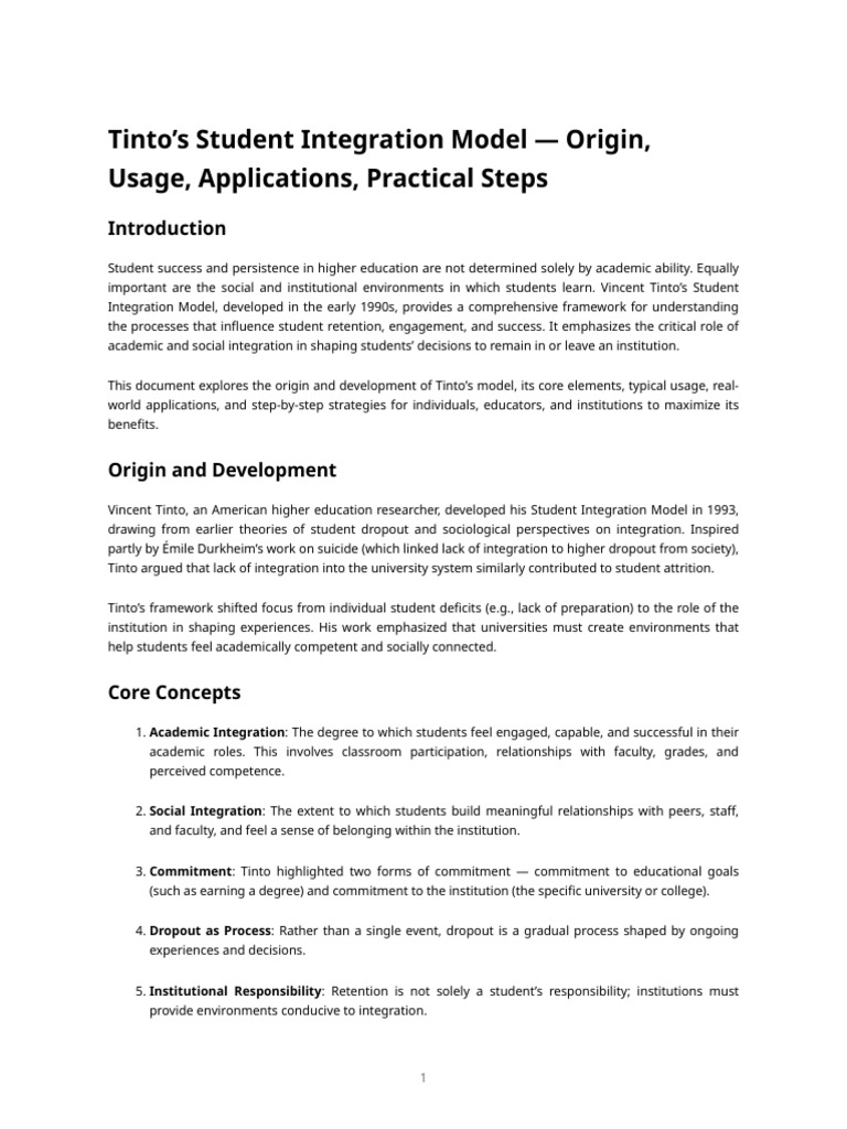 Tinto's Student Integration Model - Origin, Usage, Applications ...