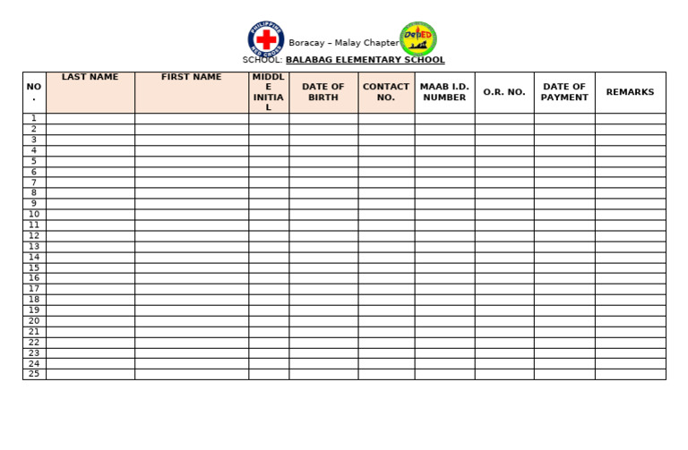 Red Cross Maab Form Balabag Es | PDF
