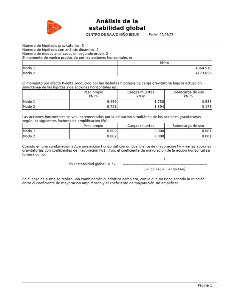 Análisis de Estabilidad Global en Estructuras | PDF
