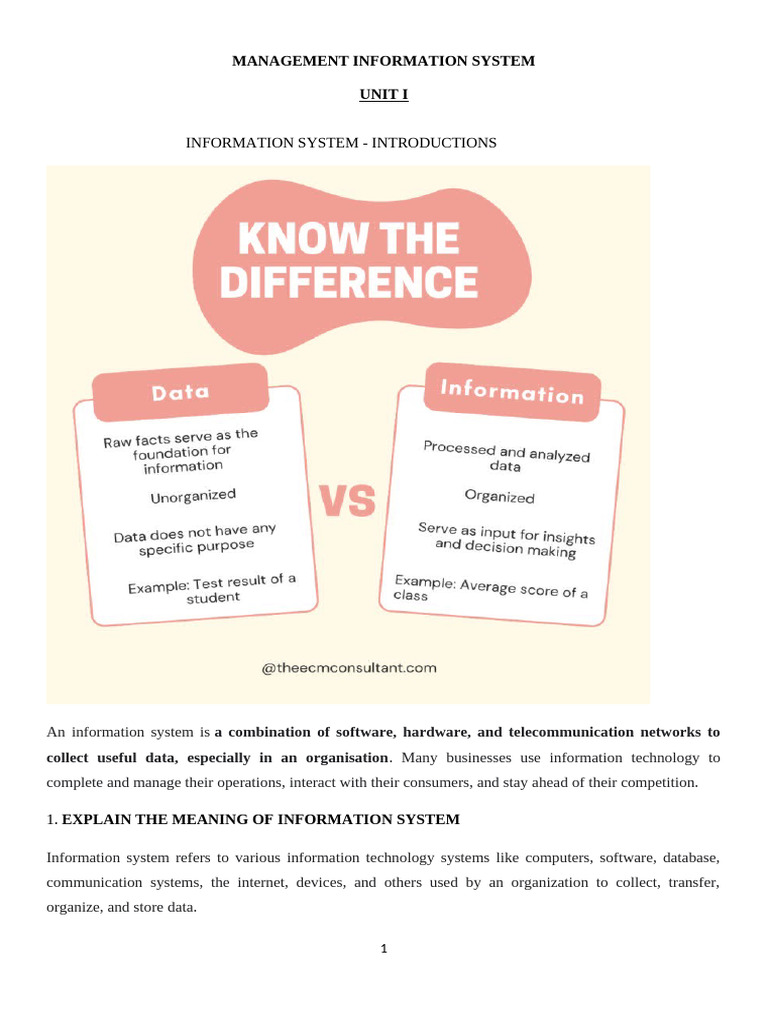 Management Information System Unit I - V | PDF | Information System ...