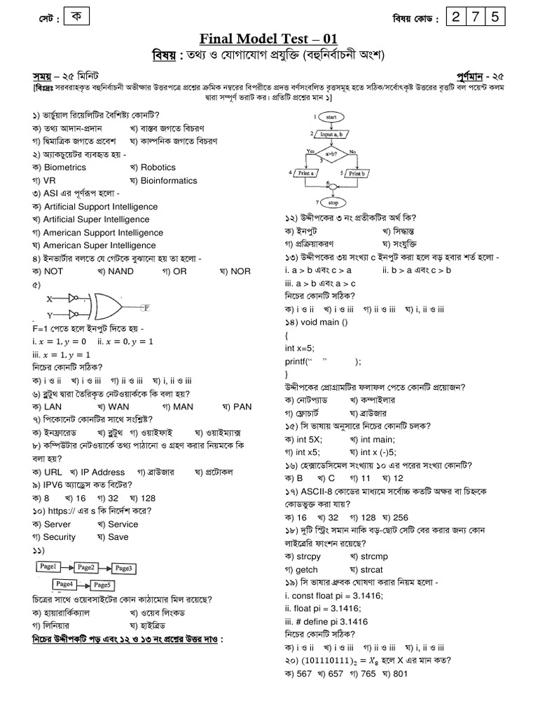 Final Model Test ICT MCQ (Set - A) | PDF