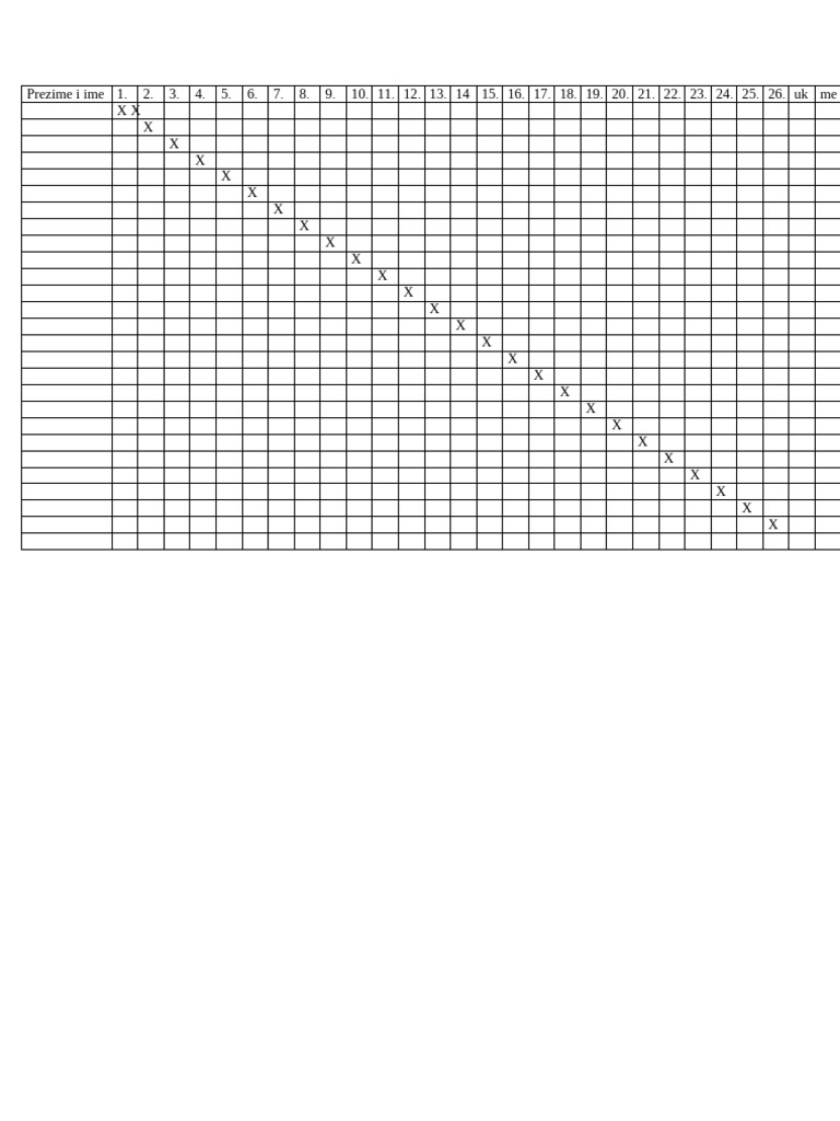 Prezime i ime List Template | PDF