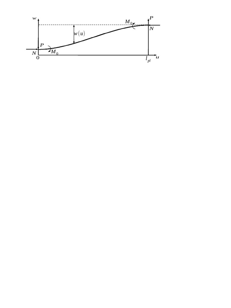 Plate Graph | PDF