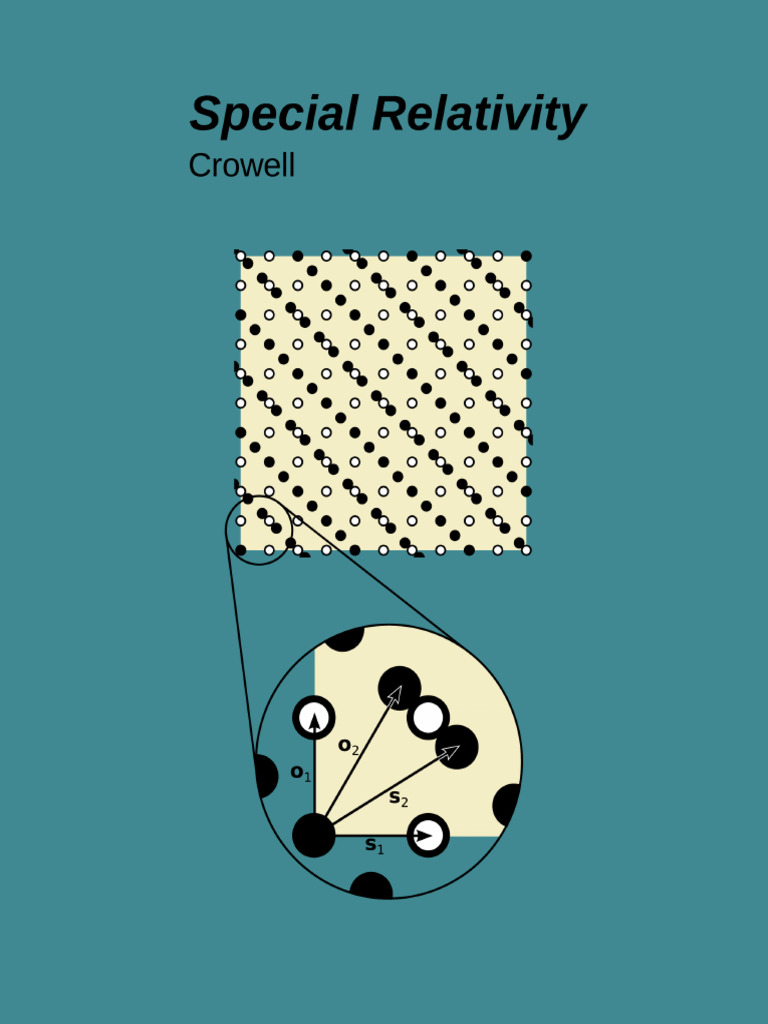 Special Relativity (2019) | PDF | Special Relativity | Spacetime