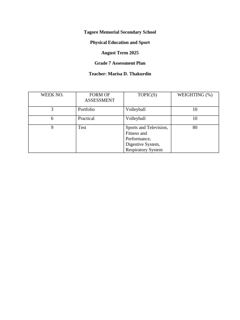 Grade 7 PE Assessment Plan 2025 | PDF