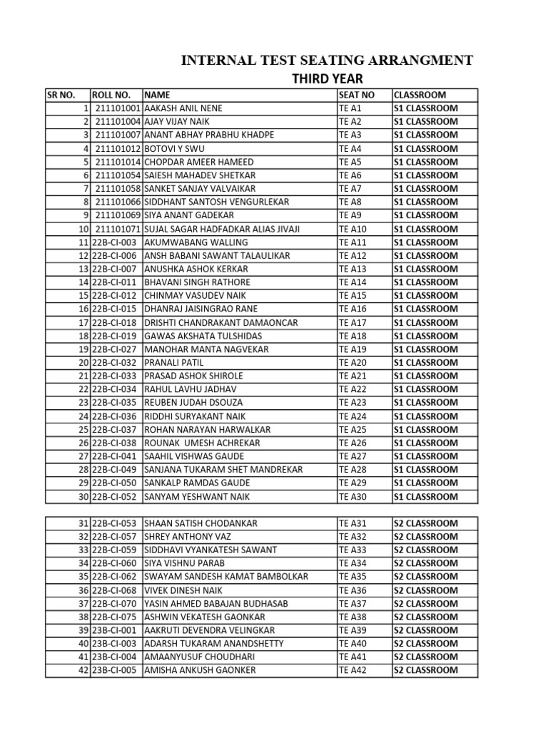 Te Seating Arrangment | PDF