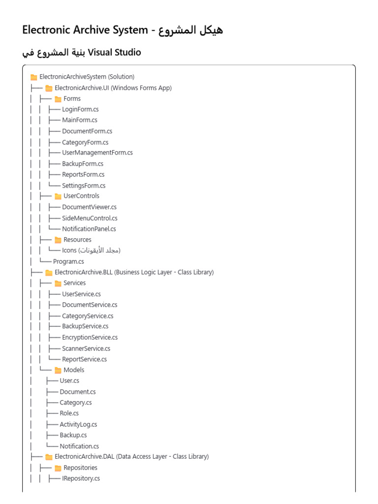 Project Structure - Solution Explorer | PDF