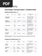 GRASP Level 3 Exercise Manual | PDF | Legal Liability | Limbs (Anatomy)